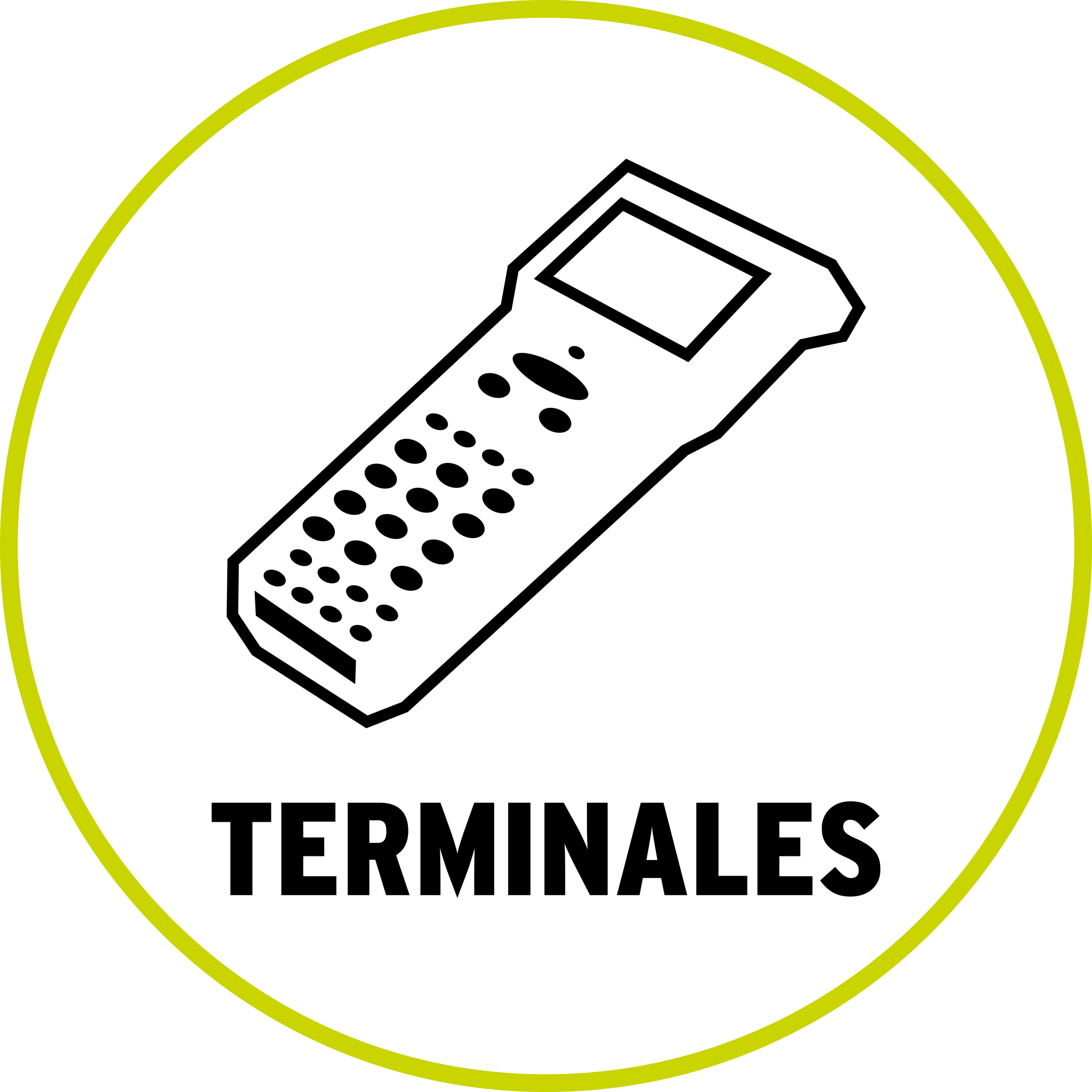 Traza - Traza Identificación